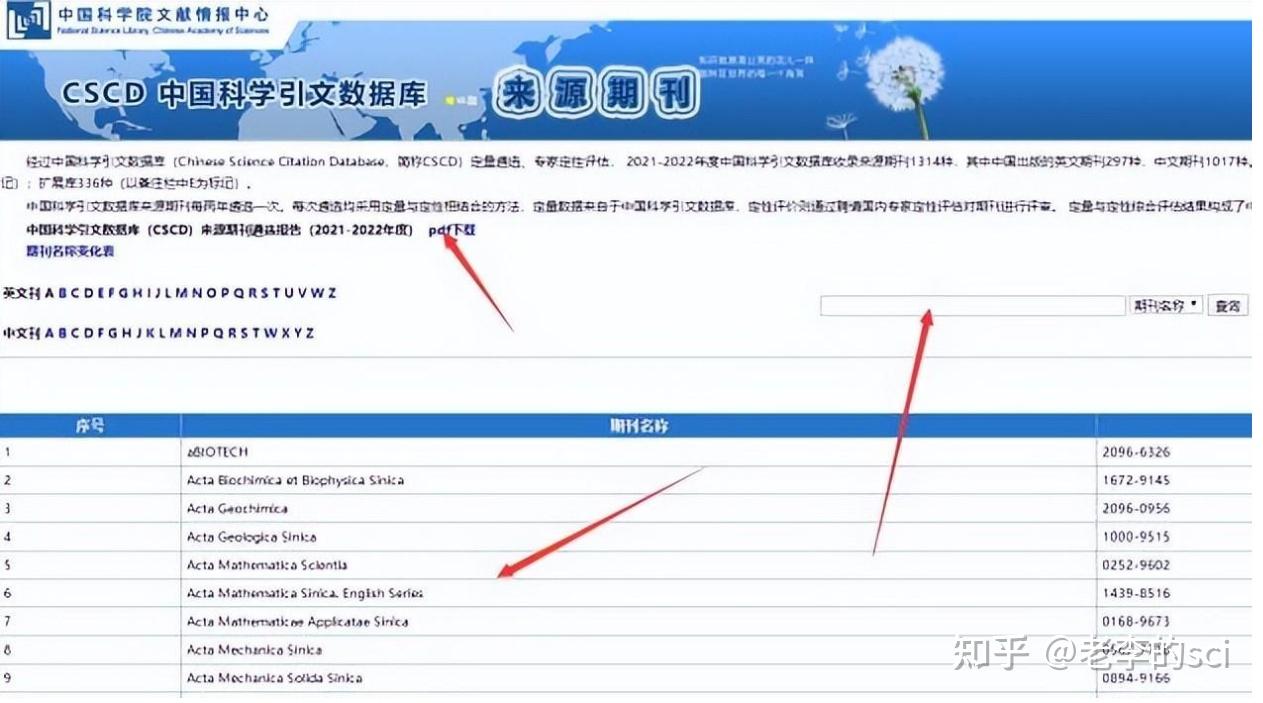 如何判断期刊是不是cscd - 知乎
