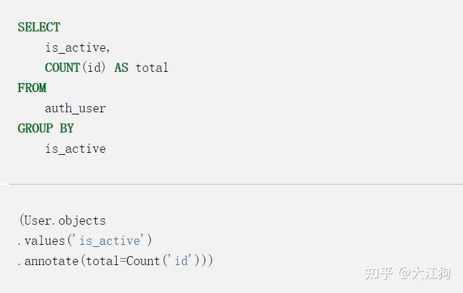 使用SQL语言了解Django ORM中的分组(group by)和聚合(aggregation) - 知乎