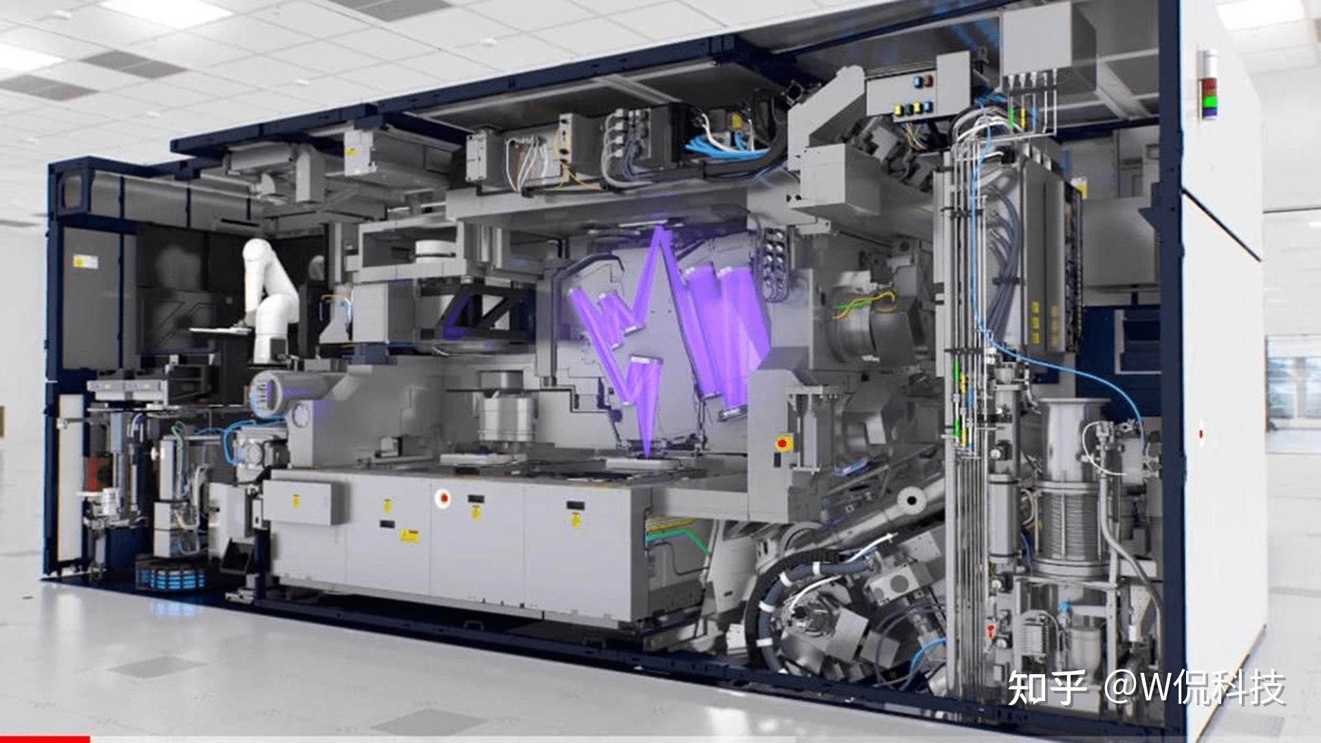 25.2亿元/台！ASML公司表态，人民日报呼吁要重视 - 知乎