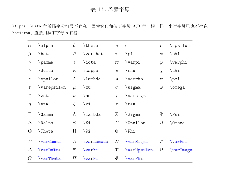latex技巧 - 知乎