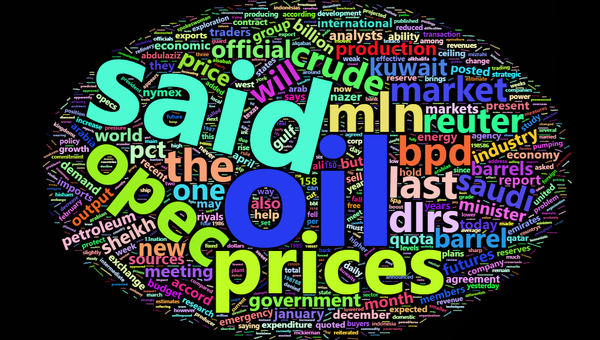 R可视化——基于wordcloud2包绘制词云图 - 知乎