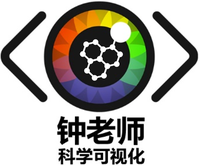 VESTA 多面体功能（polyhedral）的使用 - 知乎