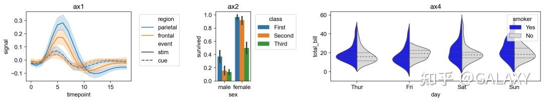 patchworklib，一款极其强大的 Python 库！ - 知乎