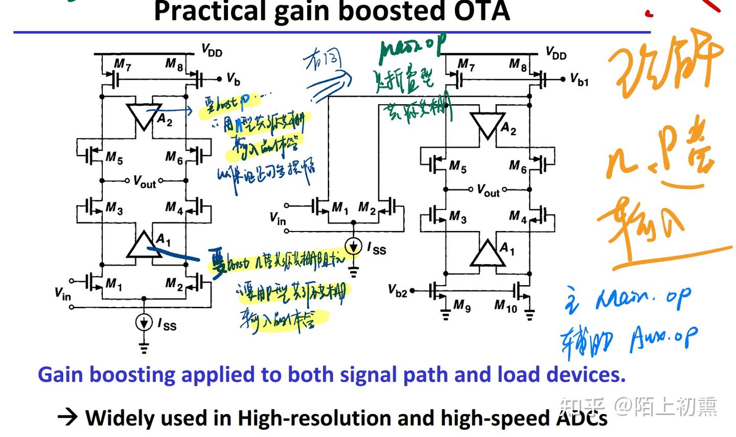 gain-boosting调节型共源共栅结构 - 知乎