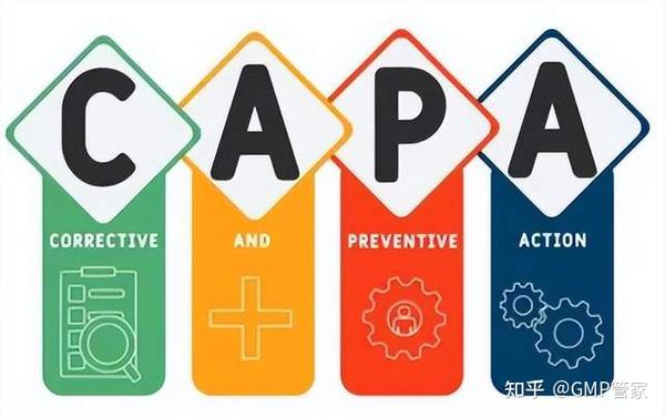 转载|GMP生产中的纠正与预防措施CAPA管理 - 知乎