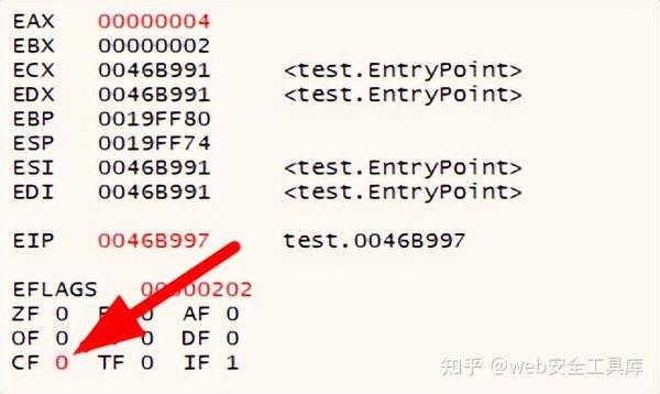 汇编指令学习（ADD，SUB，MUL，DIV，XADD，INC，DEC，NEG） - 知乎