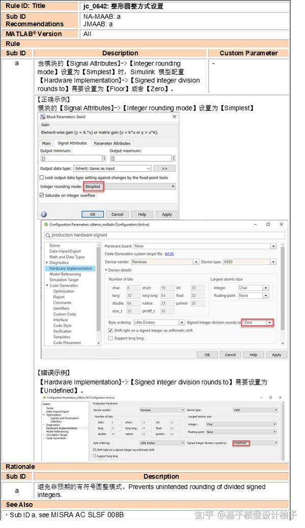 梳理一下 Simulink 建模规范 MAB - 01 - 知乎