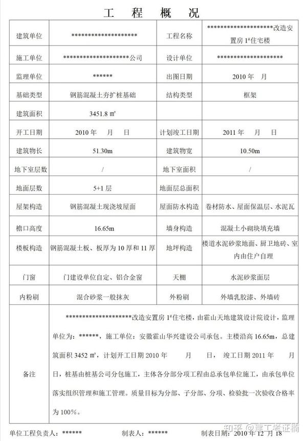 工程资料员务必打印出来用！512个工程表格开工到竣工，一步搞定 - 知乎