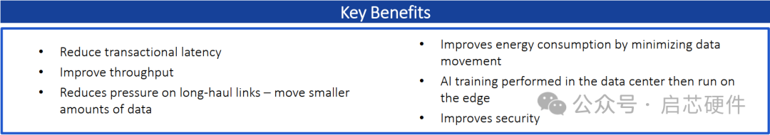 一文了解GDDR6的基础 - 知乎