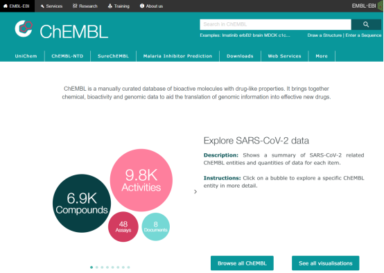 像字典一样的药物靶点与生物活性关系查询，ChEMBL数据库给你不一样的体验 - 知乎