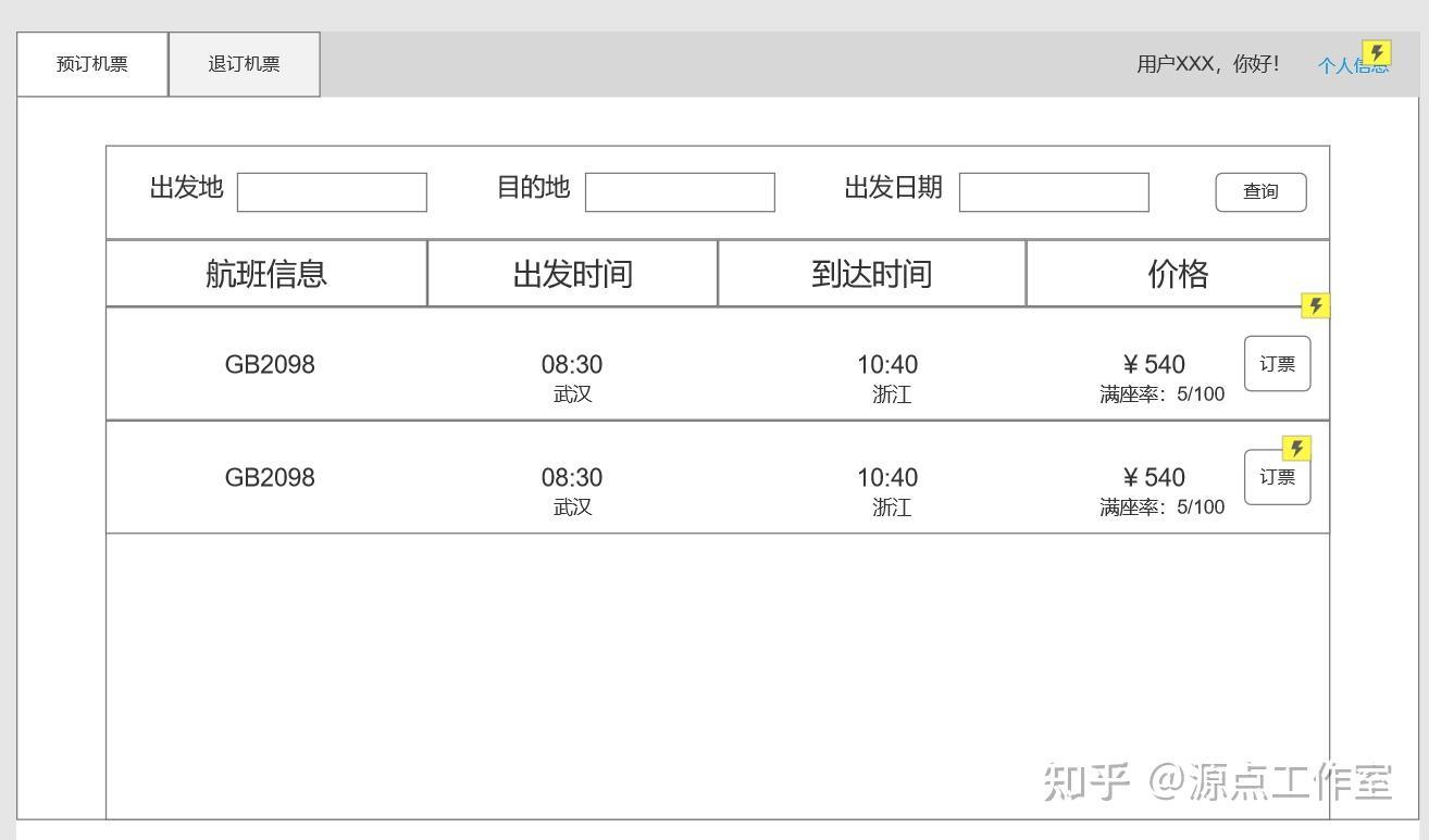 Javaweb机票预订管理系统 知乎 