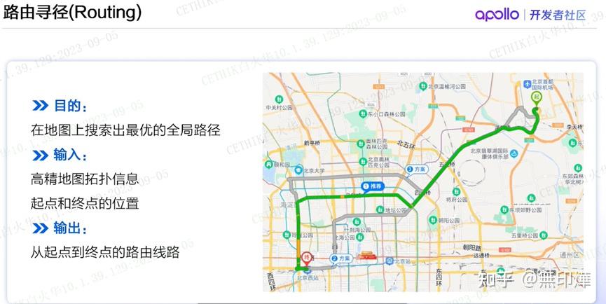 Apollo 8.0规划技术 - 知乎