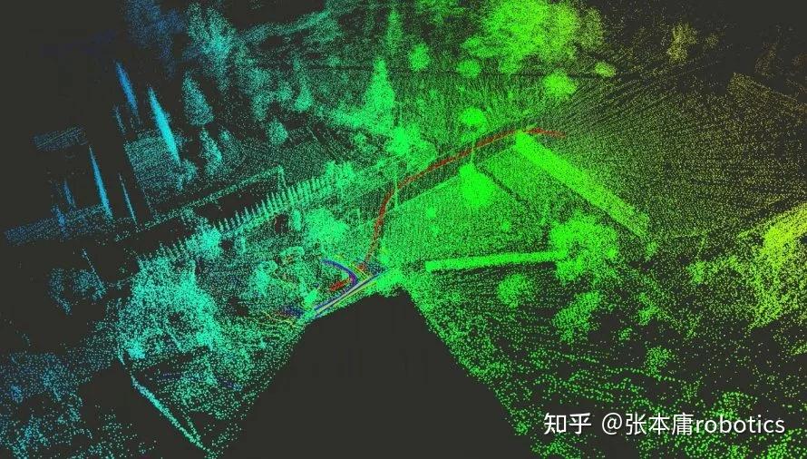 机器人SLAM的应用场景 - 知乎