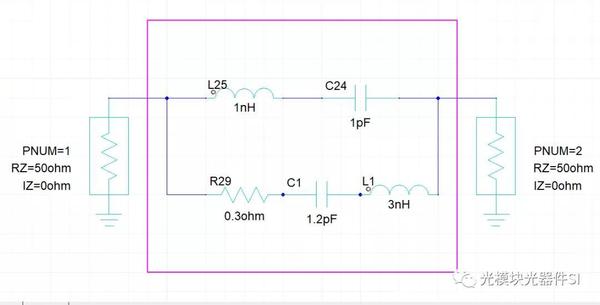 HFSS中使用lumped RLC boundaries模拟理想电阻、电容和电感的灵活用法 - 知乎