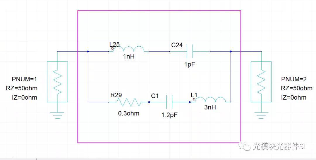HFSS中使用lumped RLC boundaries模拟理想电阻、电容和电感的灵活用法 - 知乎