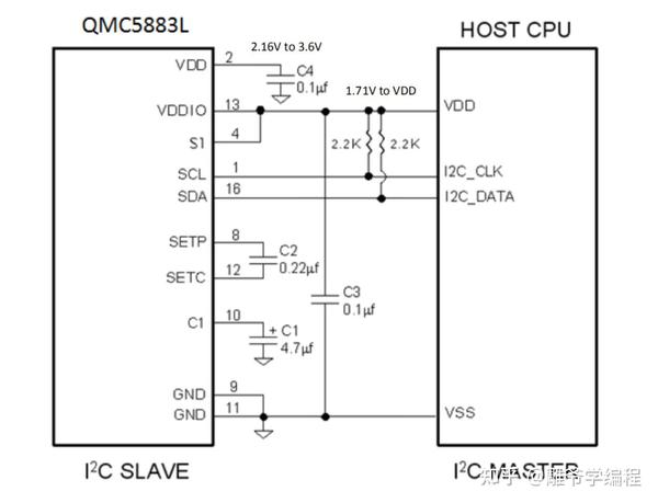 【雕爷学编程】Arduino动手做（147）---QMC5883L三轴罗盘模块 - 知乎