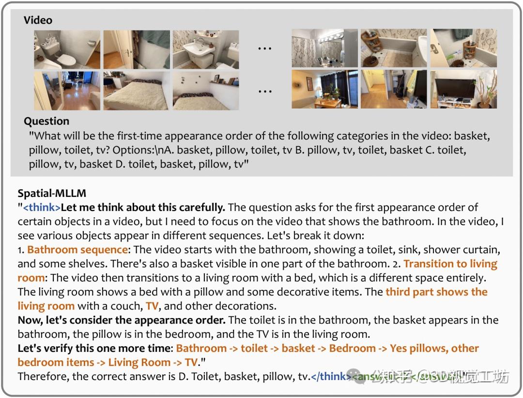 仅用16帧视频！碾压GPT-4o/Gemini | 清华Spatial-MLLM引爆空间智能革命 - 知乎
