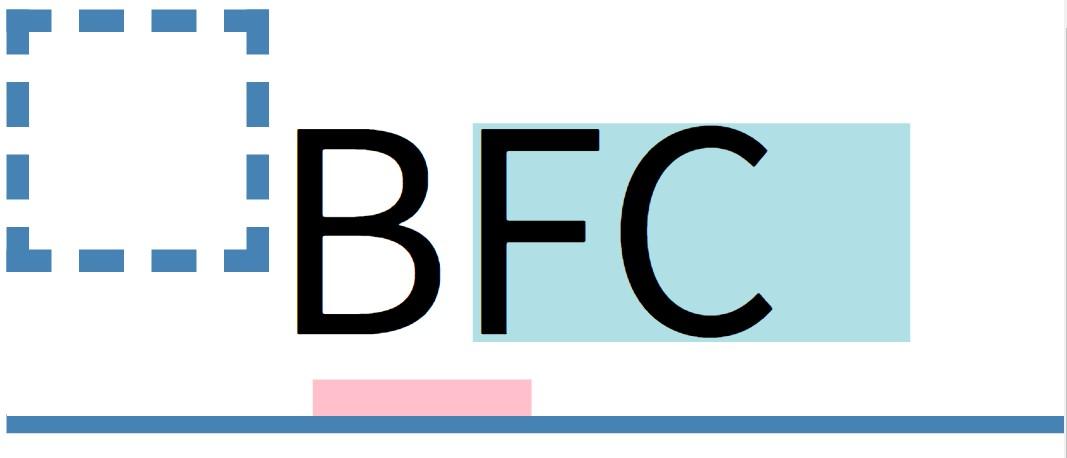 Css:bfc块格式化上下文 知乎