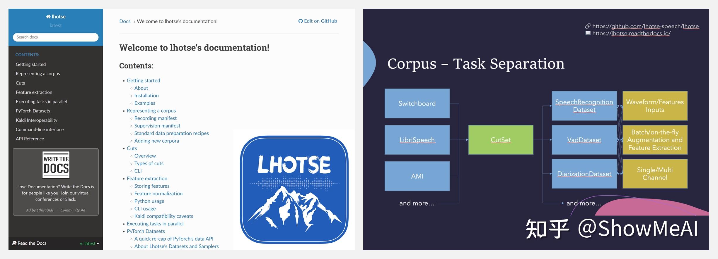 卧槽！GitHub排行榜即将下线；酷炫的Python热重载工具；开发者体验·电子书；C++最佳实践合辑；前沿论文 | ShowMeAI资讯日报 - 知乎