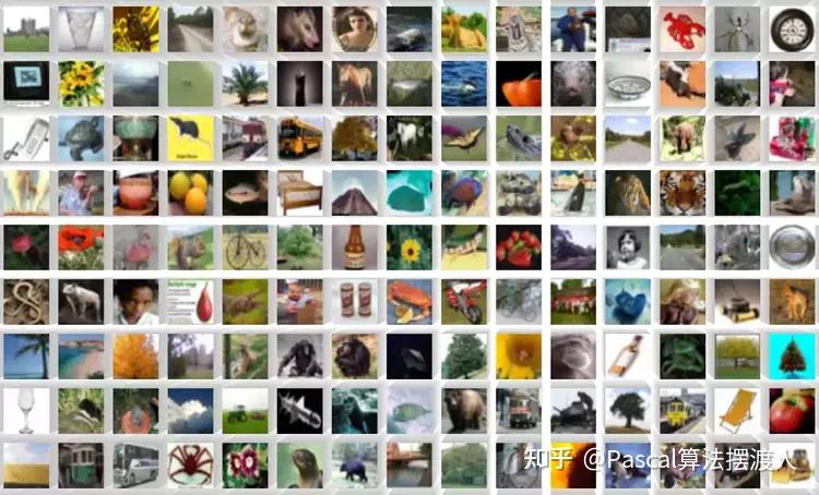 [Multimodal - Pre-training - 2023]多模态学习 - 视觉语言预训练综述（一） - 知乎