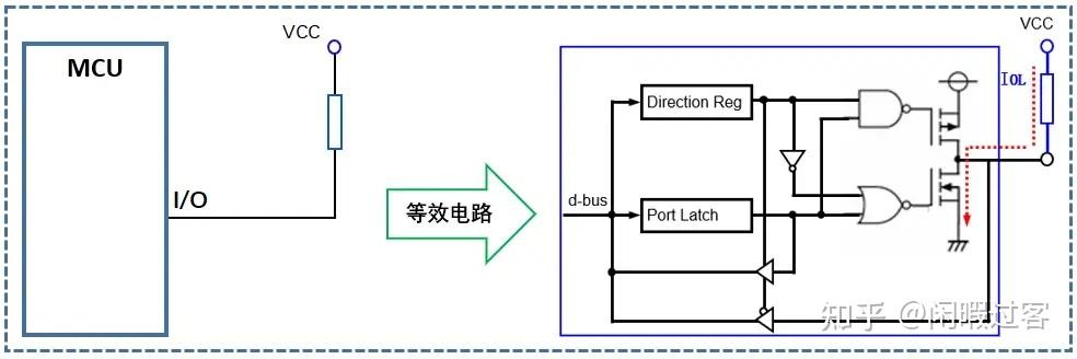 以上拉电阻为例，聊聊应用开发的细节处理 - 知乎