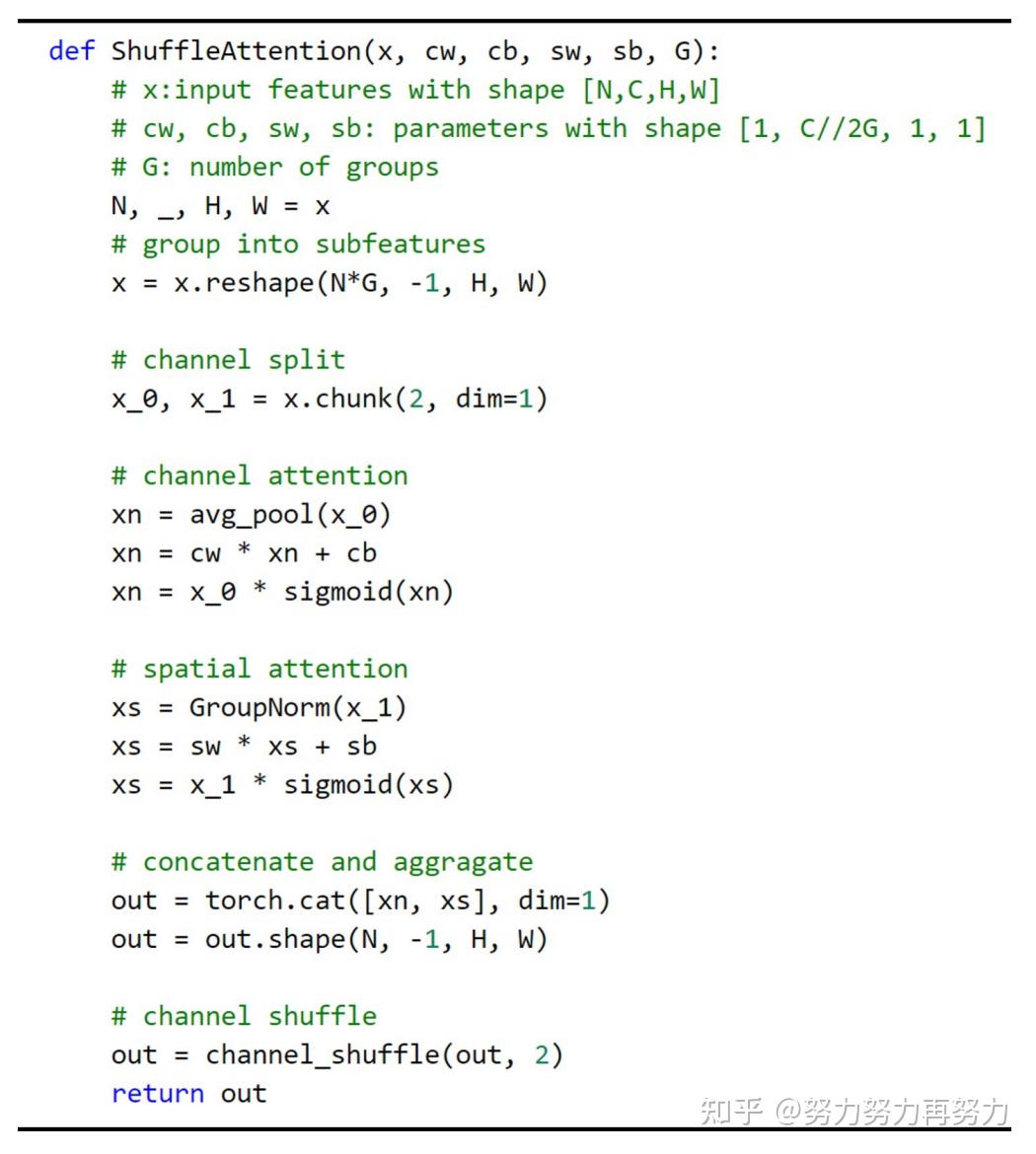 CNN中的Channel Attention小总结 - 知乎