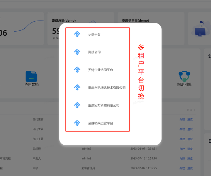 可独立创建应用的saas多租户低代码平台之租户的应用管理说明 知乎 