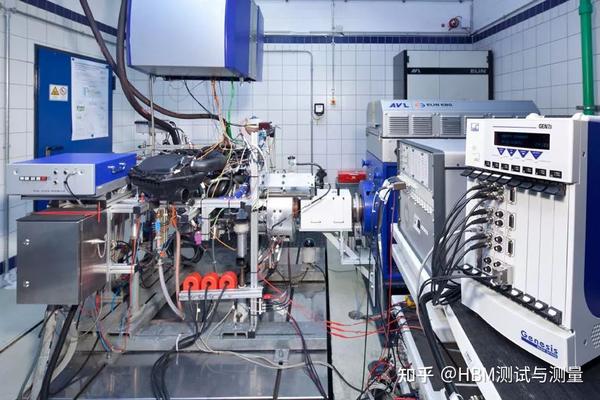 HBK eDrive | 助您实现混动测试台的极大简化 - 知乎