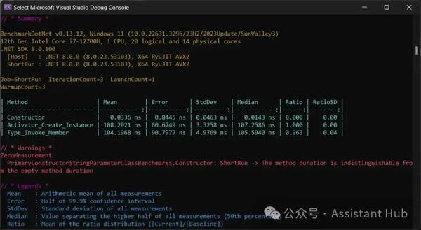 Activator.CreateInstance 与 Type.InvokeMember – 明显的赢家？ - 知乎