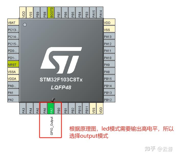 STM32 cube IDE安装步骤 - 知乎