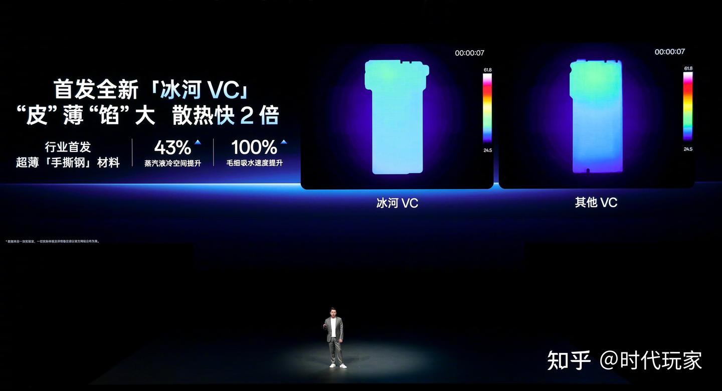 一加 15&一加 Ace 6 系列发布！首发165 帧渲染超帧 - 知乎