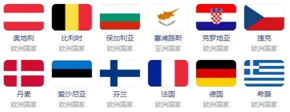 为什么欧盟身份如此受欢迎？又有哪些优势？（上） - 知乎