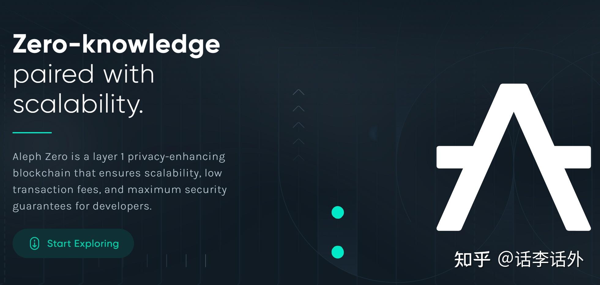 2023年值得关注的7个Zero Knowledge区块链项目 - 知乎