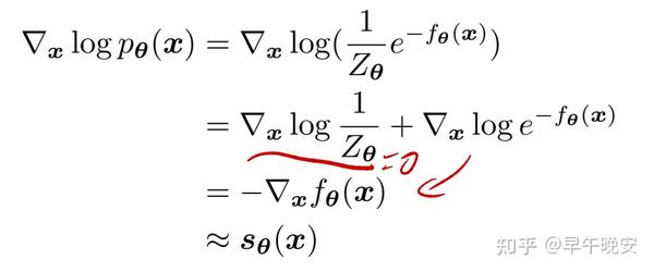 扩散模型——VDM学习笔记（二） - 知乎