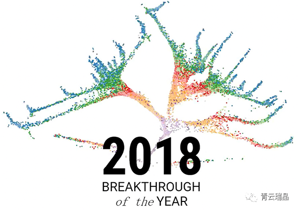 晶体结构解析技术MicroED微晶电子衍射|《Science》2018年度十大科技突破 - 知乎