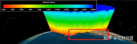 STK-基础教程演示 - 知乎