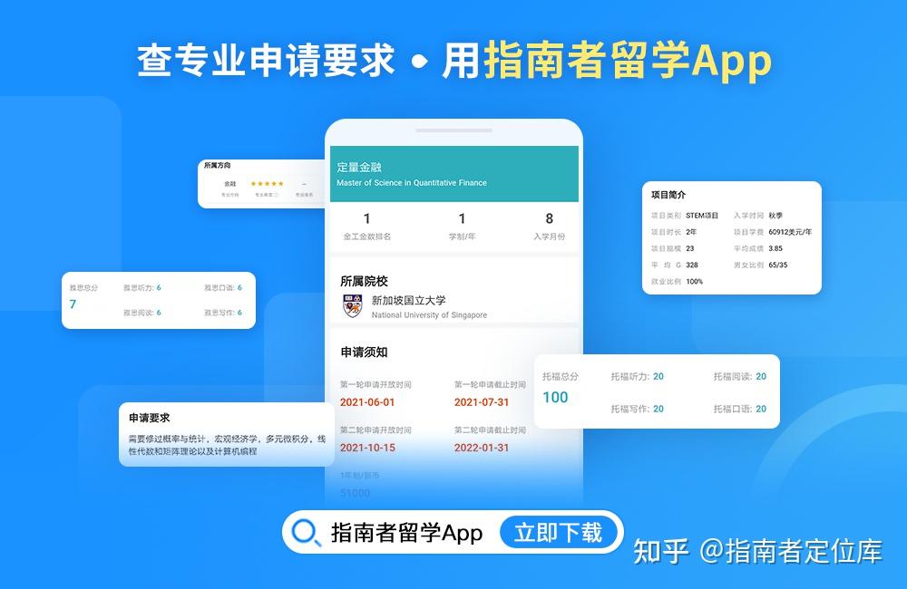 香港科技大学的big Data Technology 和 It Msc应该如何选择? 知乎