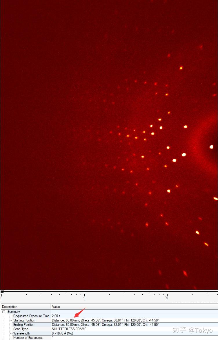 CheckCIF-B级警报PLAT910解决示例 - 知乎