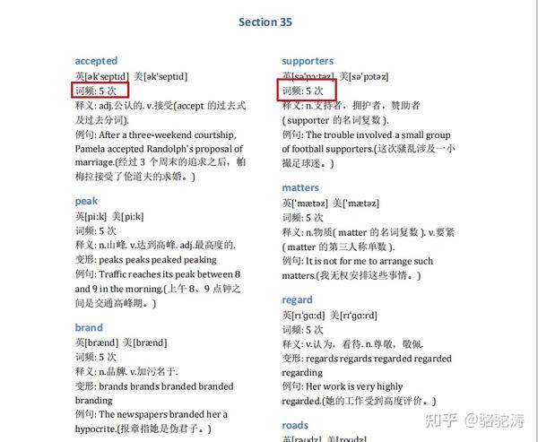 考研英语真题高频词汇，1800词，必背，PDF - 知乎
