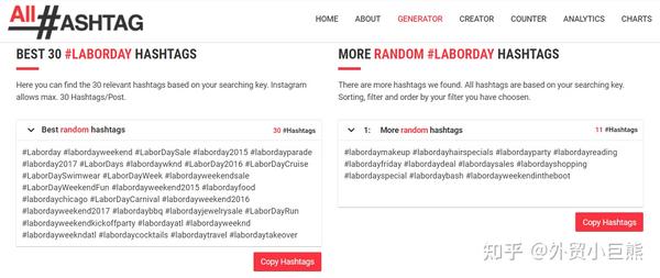 非常实用的6个社媒hashtag标签追踪工具（建议收藏） - 知乎