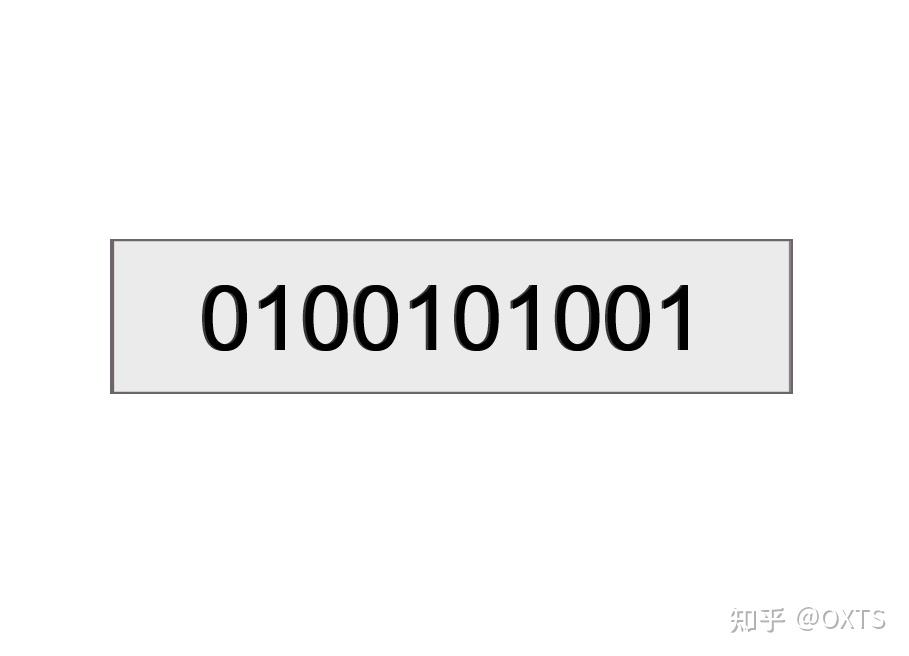 GPS信号详解：从C/A码到导航电文，看懂GPS是怎么工作的 - 知乎