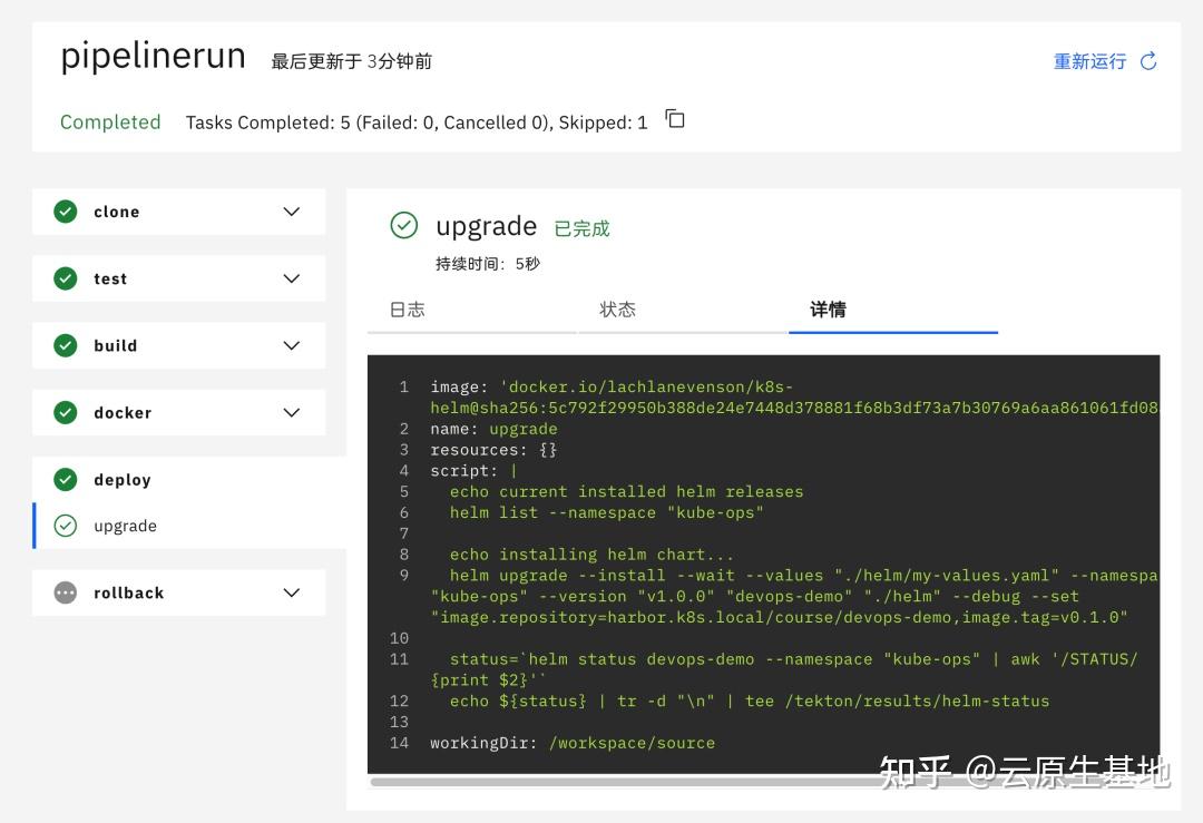 Tekton 实战完整示例 - 知乎