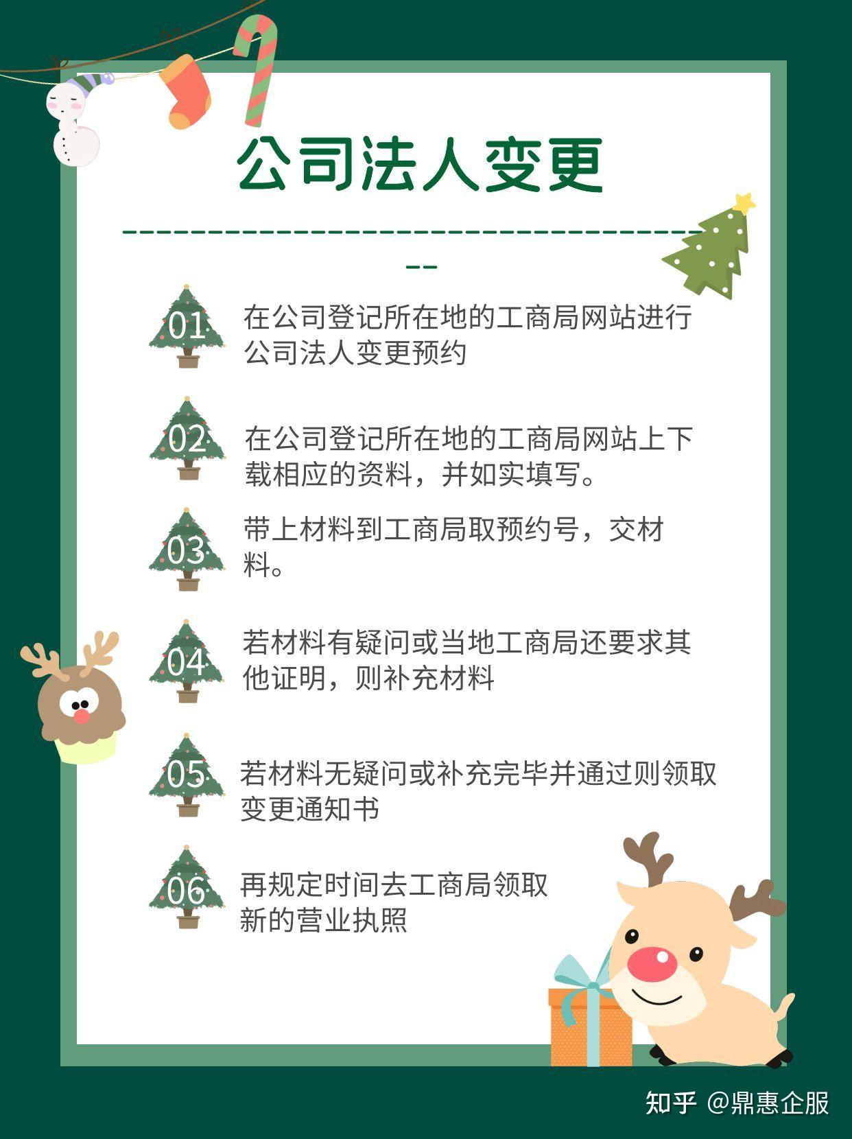 公司法人变更的流程 知乎