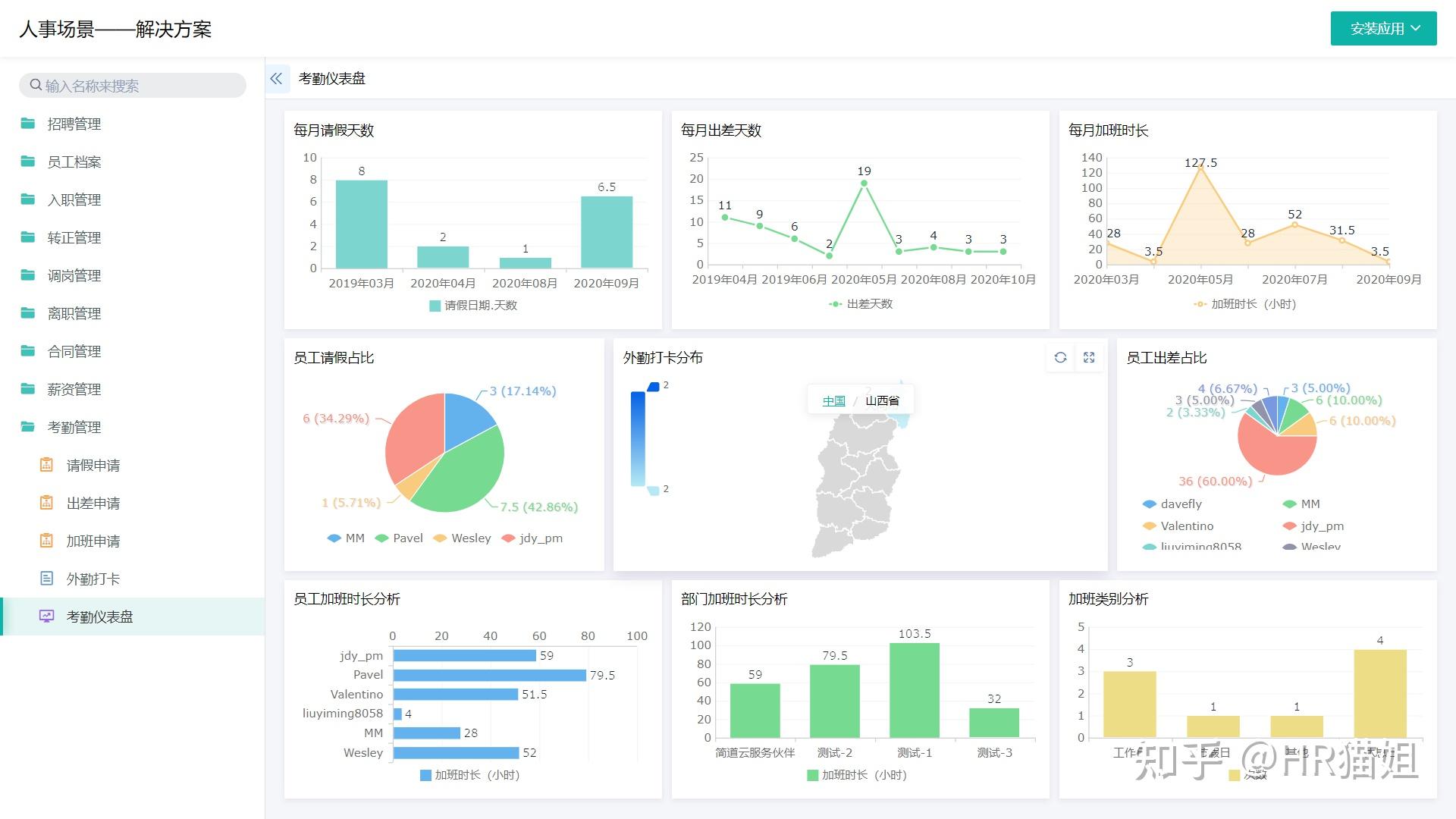 OA是什么？ - 知乎