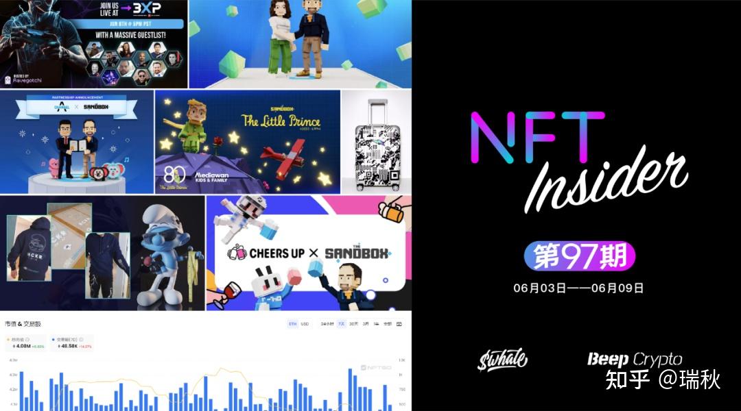 NFT Insider #97：Bilibili 海外与CryptoNatty 进驻TheSandbox元宇宙，携手探索虚拟世界 - 知乎