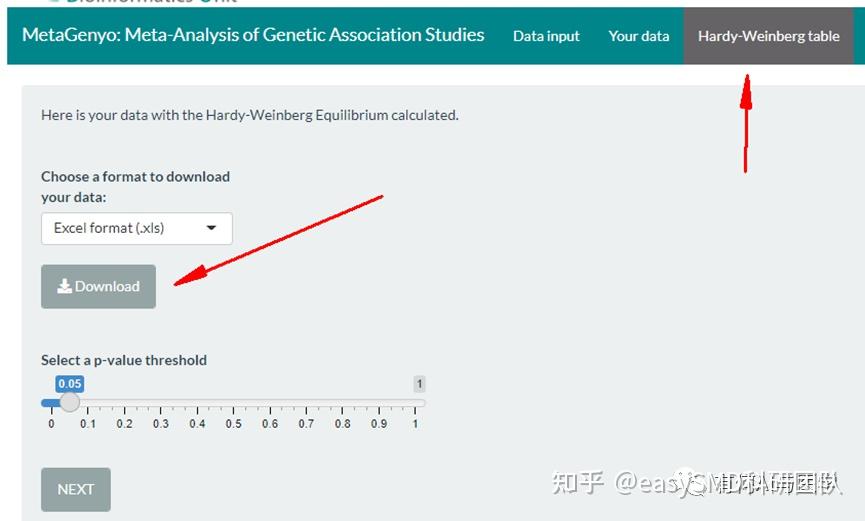 孟德尔随机化研究---结合Meta分析 - 知乎
