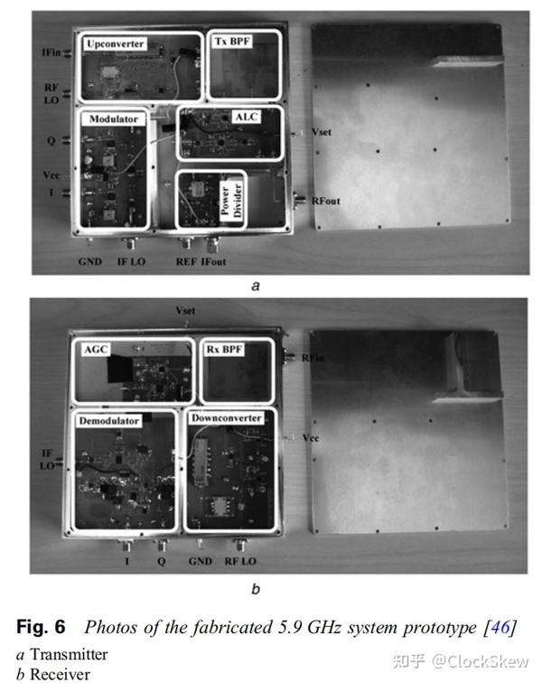 通感一体化（一）-TDD方案的提出 - 知乎