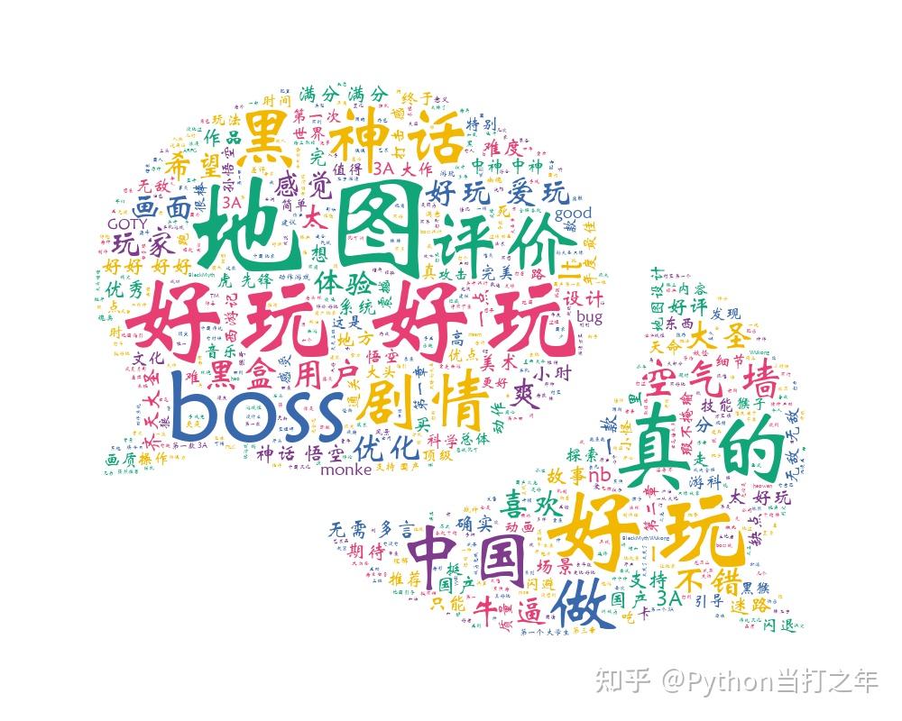 《黑神话：悟空》Steam用户评测数据词云【文末数据+源码】 - 知乎