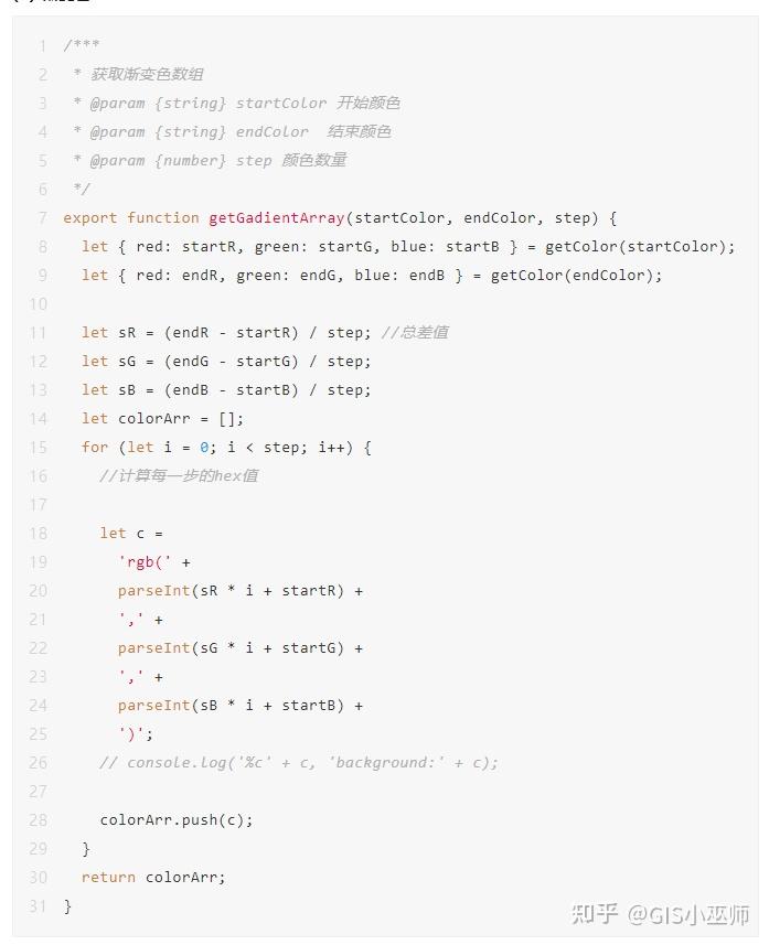 【GIS开发小课堂】用Three.js搞个炫酷的3D区块地图 - 知乎