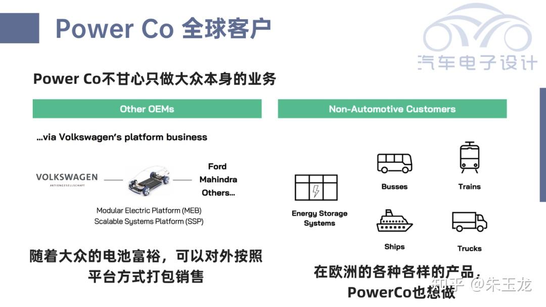 Diess走后，大众PowerCo搞得起来吗？ - 知乎